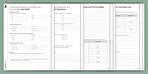 Converting between Fractions, Decimals and Percentages Guide