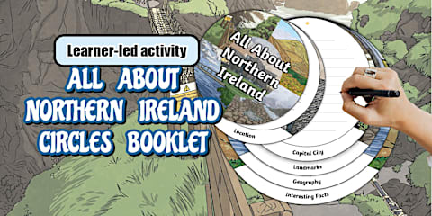 All About Mountains Flipbook Template