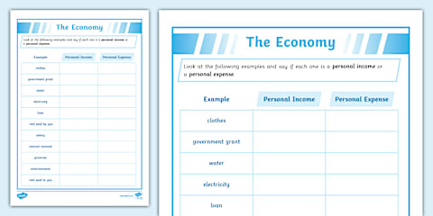 Grade 7 - EMS - The Economy: Goods and Services - Lesson Plans (CAPS ...
