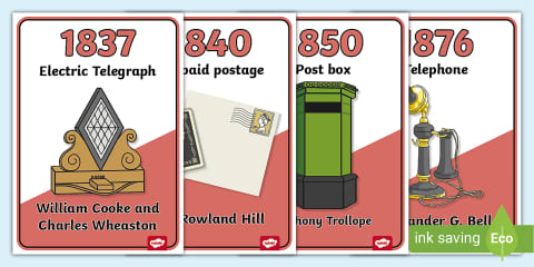 Victorian Word Mat - Primary Resource