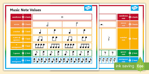 Composing Body Percussion Patterns Resource Pack