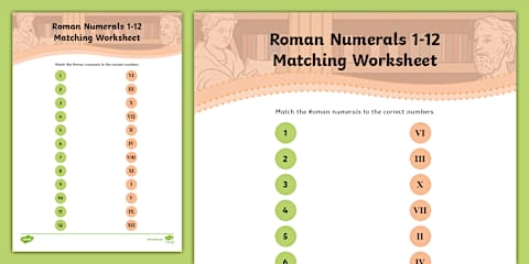 Telling the Time Roman Numerals Worksheets
