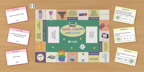States of Matter Display Posters