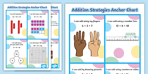 Addition and Subtraction Strategies Anchor Charts