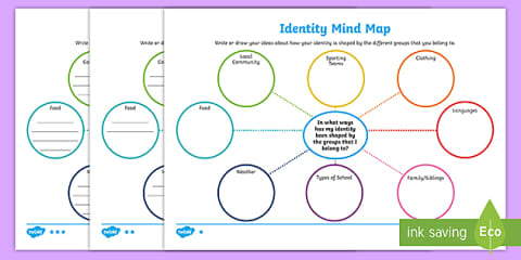 Knowing My Identity Worksheet