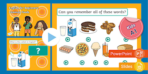 Describe the Food PowerPoint Game