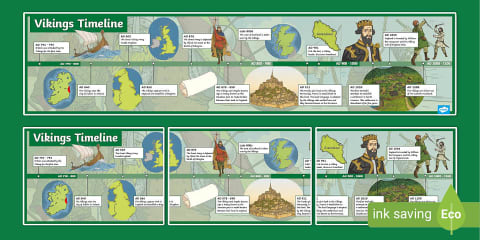 Viking Social Class Activity