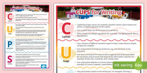 C.O.P.S Editing A4 Display Poster
