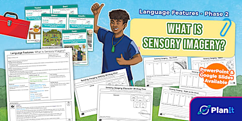 Imagery Multiple Choice Quiz