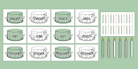 Botanical Birthdays Banner