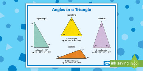 Nature-Themed Angles Display Posters