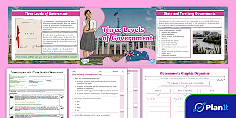 State Government Responsibilities Information Display Poster