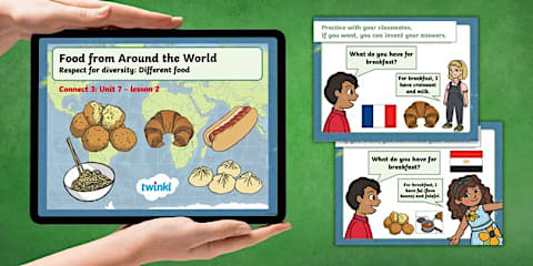 Food Around the World Research Worksheet for 3rd-5th Grade
