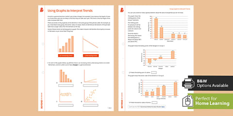 Graph Rules Checklist | KS3 Science | Beyond