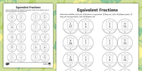 Third Grade Equivalent Fractions Anchor Chart