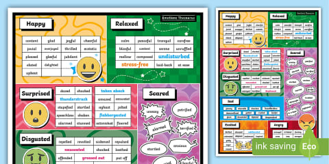 Examples of Emotive Language | Persuasive Writing Word Wall