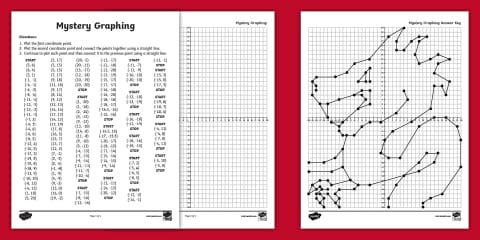 Memorial Day Poppy Mystery Graphing Worksheet for 6th-8th Grade