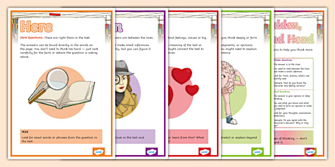 3-6 Super 6 Comprehension Strategies Display Posters