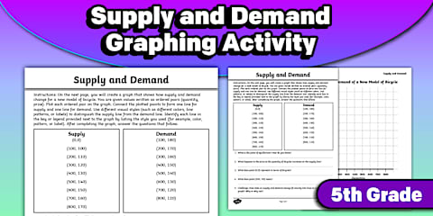 Supply and Demand Flipbook