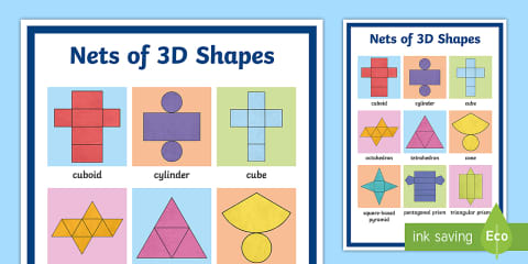 Year 5 Geometry Shape 3D Shapes Maths Mastery Activities PowerPoint