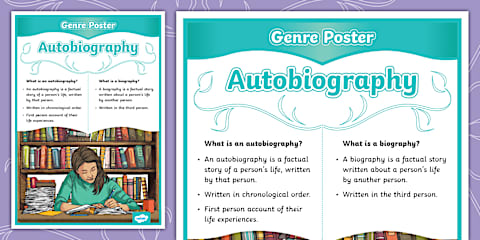 Genre Poster: Fairy Tales