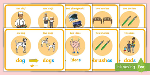 Irregular Plurals: Changing 'y' to 'i' and Adding 'es' Display Posters