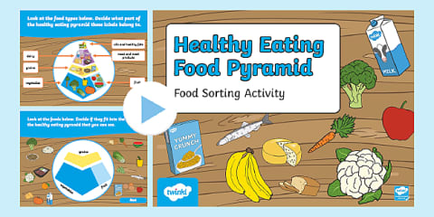Healthy Eating Divided Plate Sorting Activity