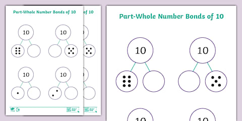 An Introduction to Part-Whole Models Activity Sheet