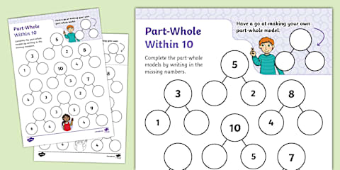 A4 Part-Part-Whole Template: Teacher-Made for Young Learners