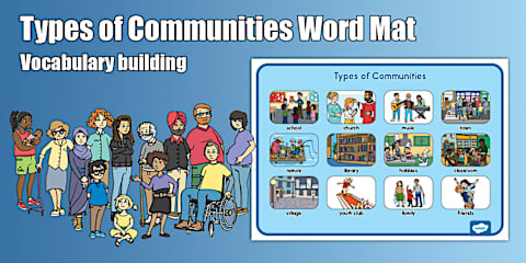Types of Communities PowerPoint & Google Slides for 3rd-5th Grade