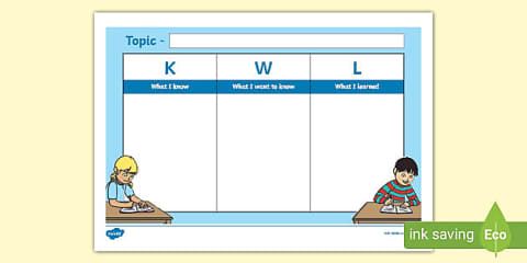 Blank KWL Chart Template