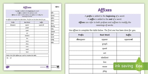 Prefix, Suffix, and Root Word Sorting Activity
