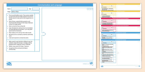 EYFS Development Matters Statements Birth to Three: Prime Areas