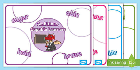 The New Curriculum Wales Poster Pack - CfW