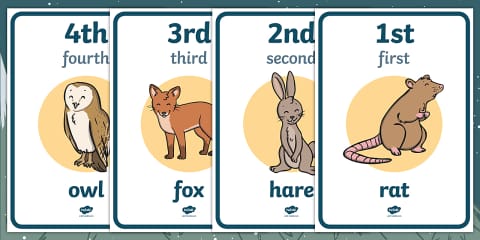 Ordinal Numbers 1-10 Posters