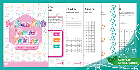 Multiplication Display Poster 2, 5, 10 Times