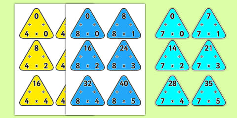Multiplication Triangles 2, 3, 5 and 10 Times Tables