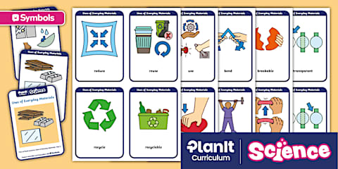 Twinkl Symbols: PlanIt Science: Everyday Materials: Year 1: Flashcards