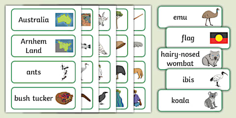 Anzac Day Word Cards