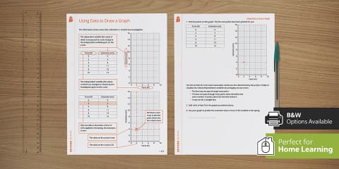 Graph Rules Checklist | KS3 Science | Beyond