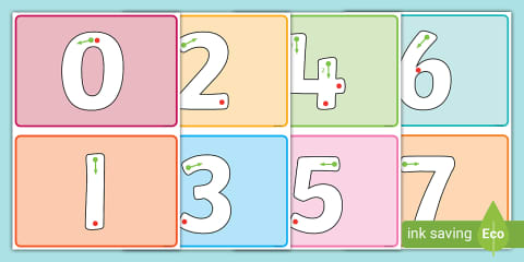 Number Formation Cards (0-10)