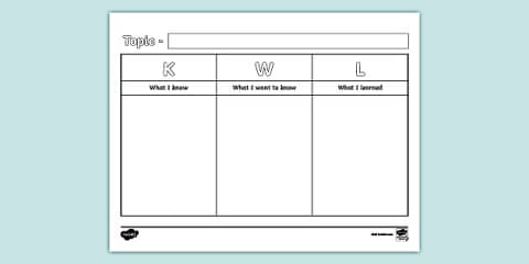 Editable KWL Chart