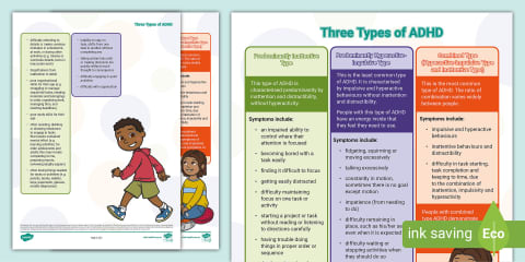 ADHD Support Strategies Display Poster