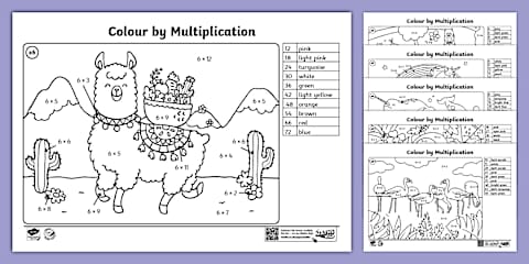 Times Tables Poster (up to 12): Teacher-Made Resource