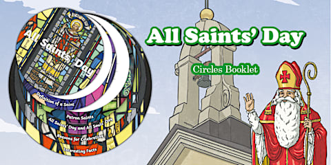 The Prodigal Son Reflection Mind Map