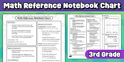 Two-Step Math Word Problems Quick Quiz for 3rd-5th Grade
