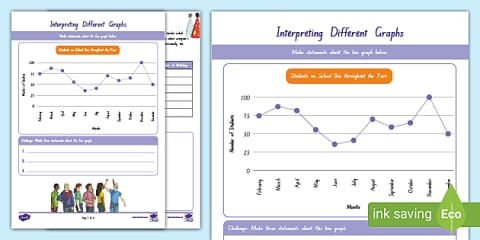 NZ Chocolate Bar Sales Line Graph Worksheet