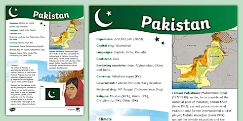 All About Pakistan Research Worksheet for K-2nd Grade