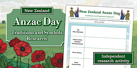 Anzac Day Lapbook Creation Pack