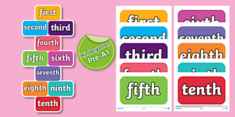 Ordinal Numbers 1-10 Posters